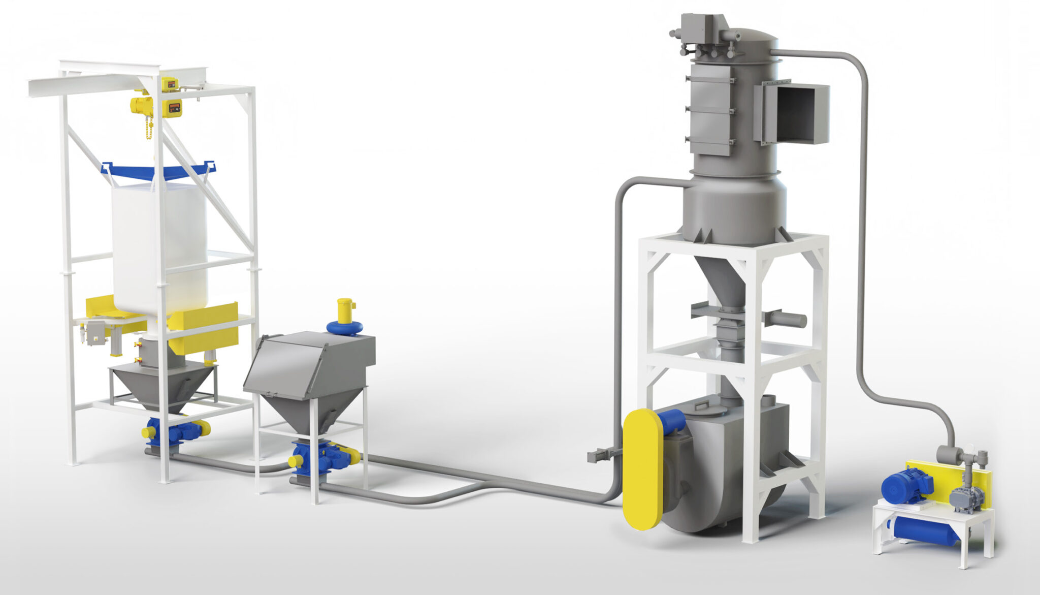 Process Design – Bulk Process Equipment